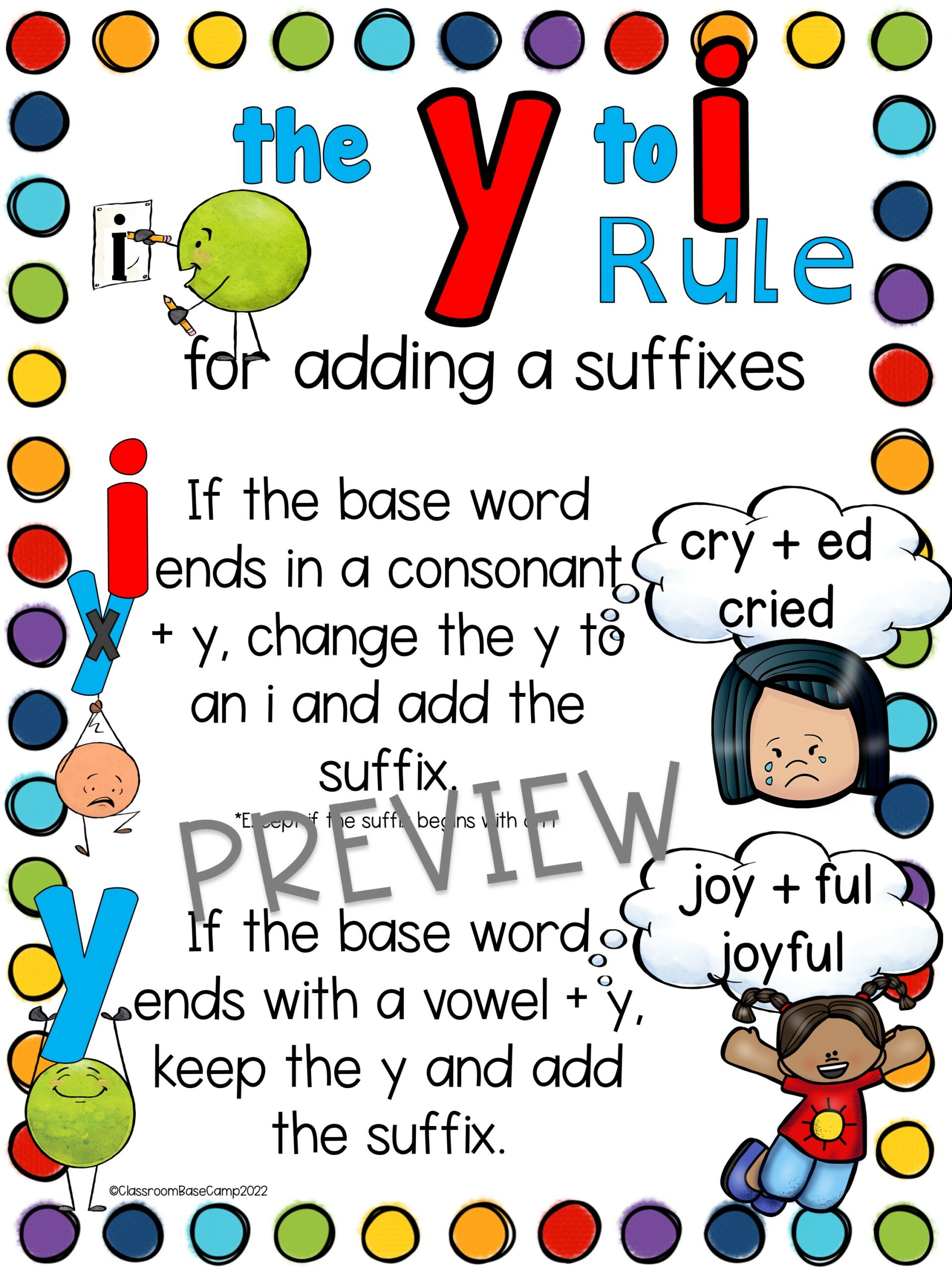 The Y Rule Orton Gillingham Change The Y To I Spelling Rule Made By The Y Rule Orton Gillingham Change The Y To I Spelling Rule Made By