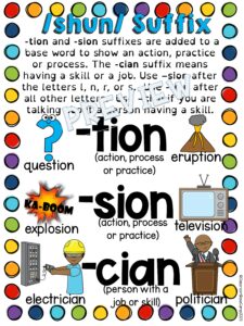TION SION CIAN Suffixes - Orton Gillingham Suffix Spelling Rules | Made ...