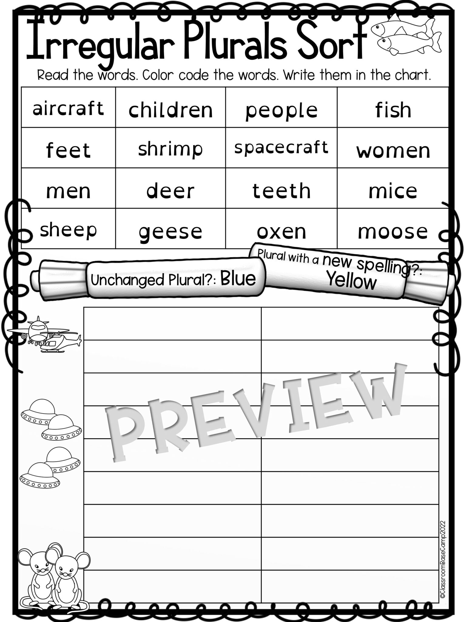 Irregular Plural Spelling - Orton Gillingham | Made By Teachers