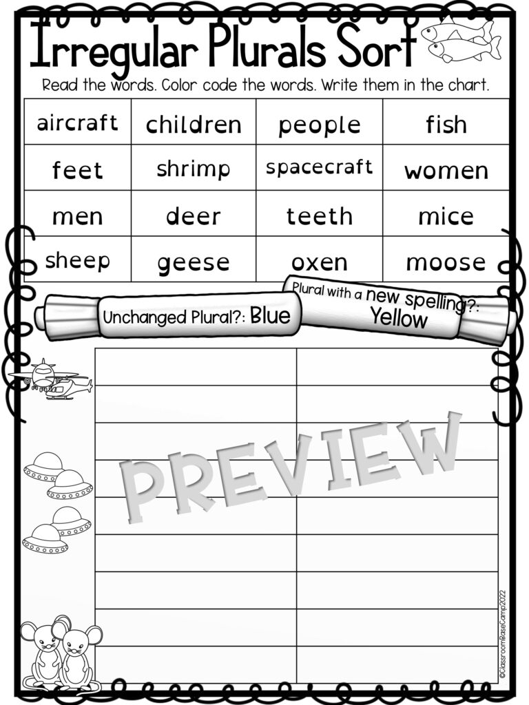 Irregular Plural Spelling - Orton Gillingham | Made By Teachers