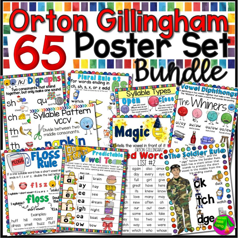 Orton Gillingham Poster Bundle - OG Anchor Charts Level 1-4 | Made By ...