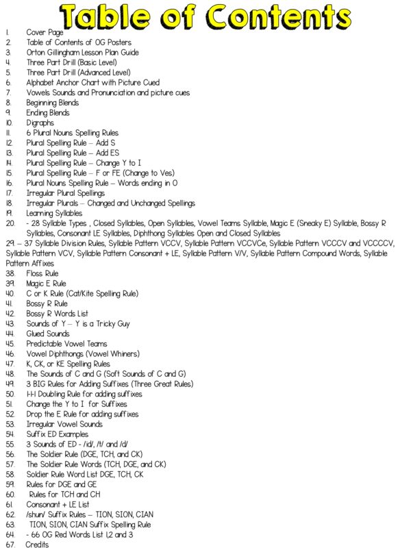 Orton Gillingham Poster Bundle - OG Anchor Charts Level 1-4 | Made By ...