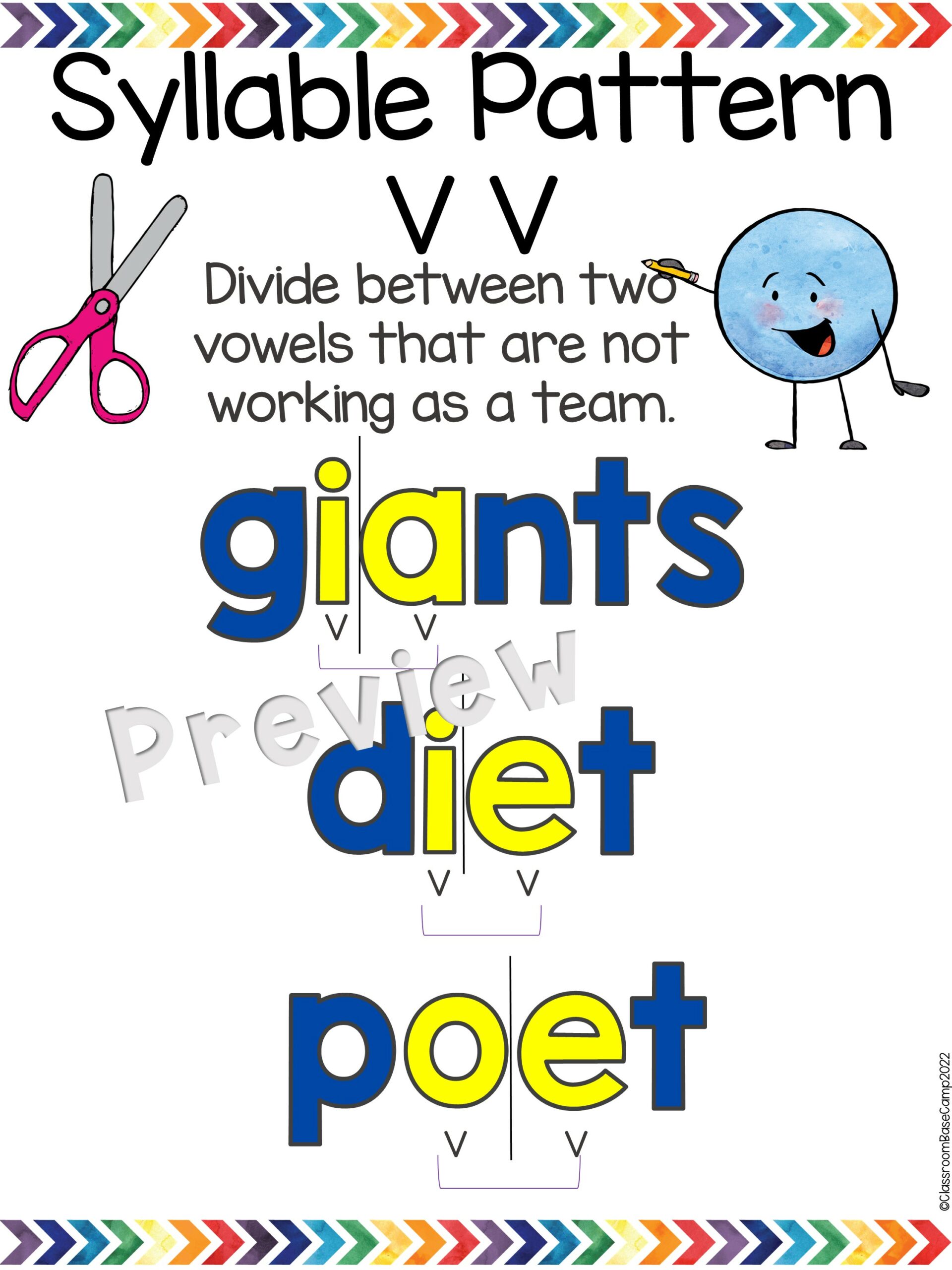 Orton Gillingham Poster Bundle - OG Anchor Charts Level 1-4 | Made By ...