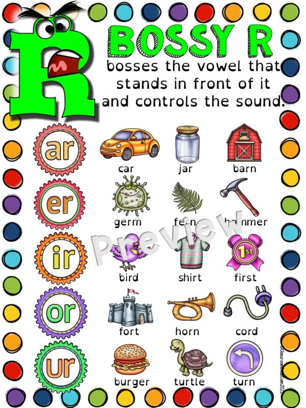 Orton Gillingham Poster Bundle - OG Anchor Charts Level 1-4 | Made By ...