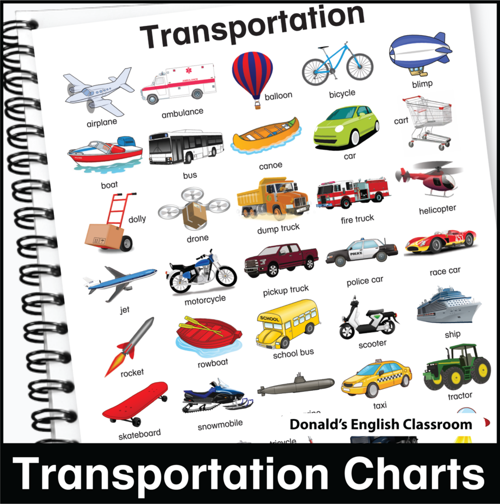 Transportation Esl Games at Michiko Durbin blog