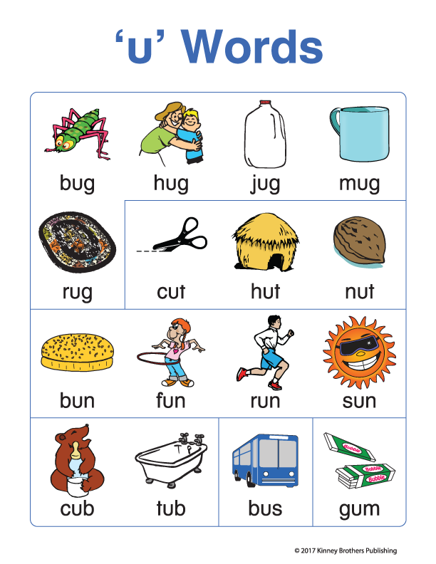 CVC Word High Fives ESL ELL Newcomer | Made By Teachers