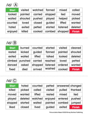 English Pronunciation Mazes ESL ELL Newcomer Game | Made By Teachers