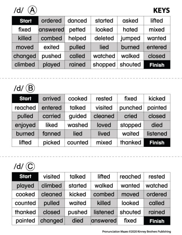 English Pronunciation Mazes ESL ELL Newcomer Game | Made By Teachers