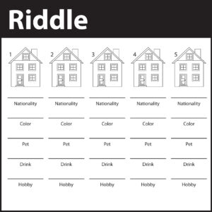 Einstein Riddle Logic Puzzle ESL EFL ELL Newcomer | Made By Teachers