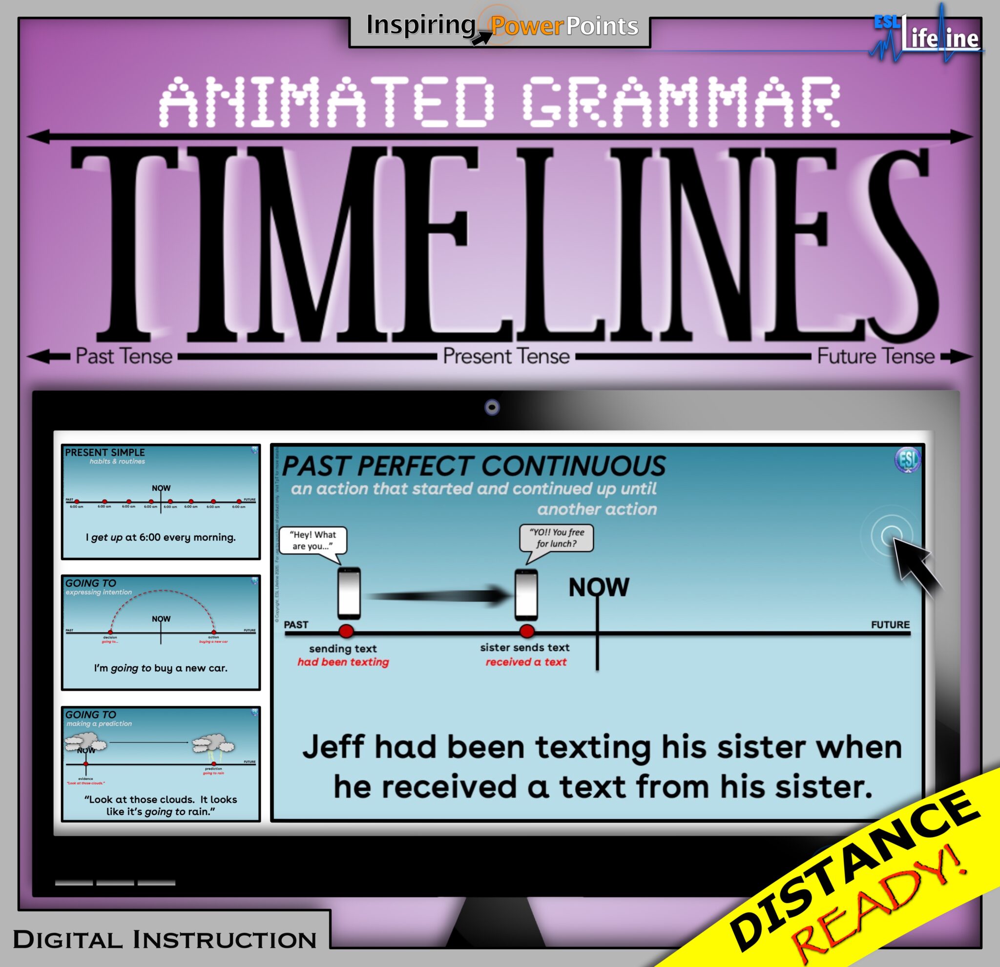 Animated Grammar Timelines for Past, Present, Future Tenses Distance ...