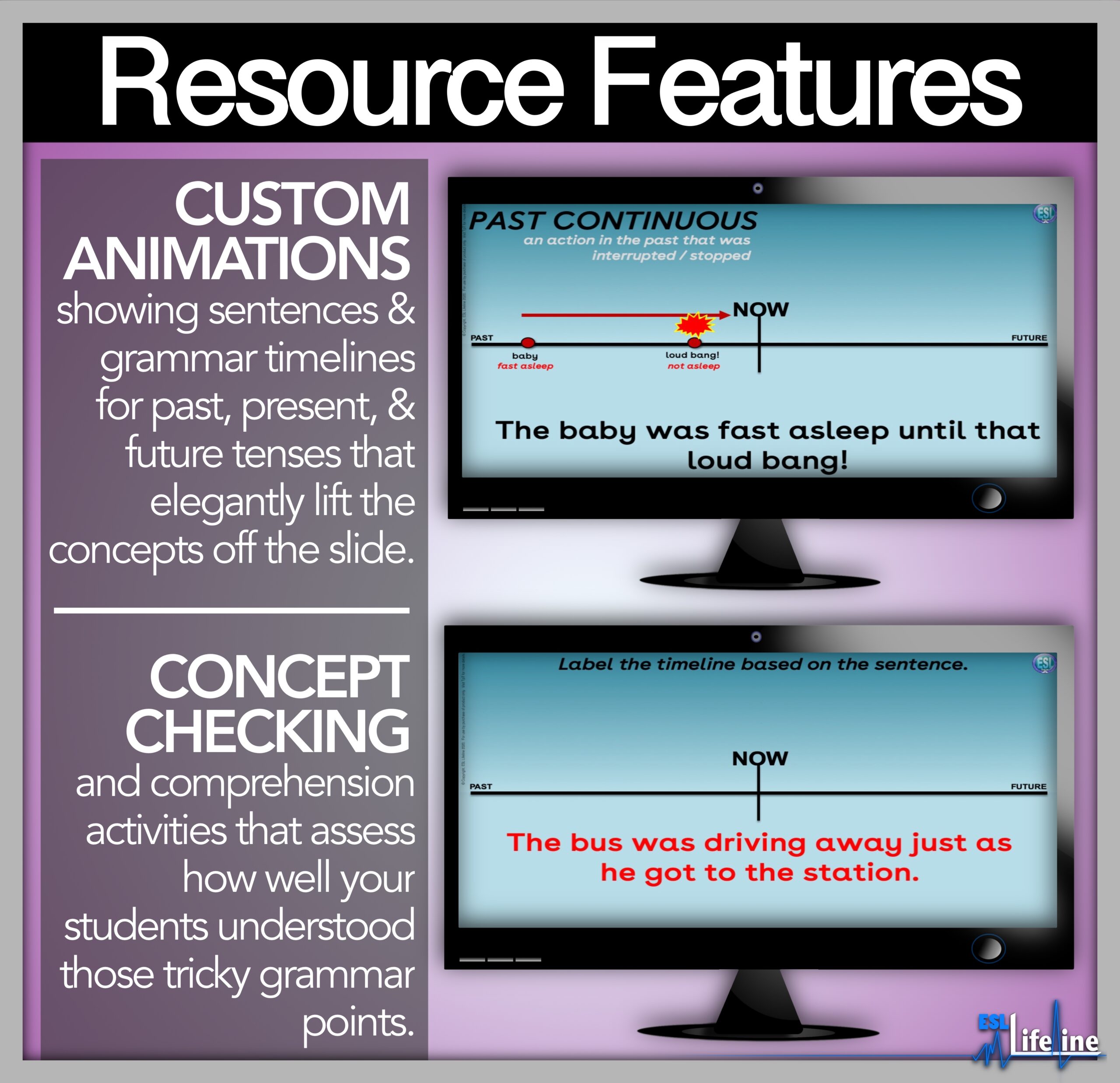 Animated Grammar Timelines for Past, Present, Future Tenses Distance Learning | Made By Teachers