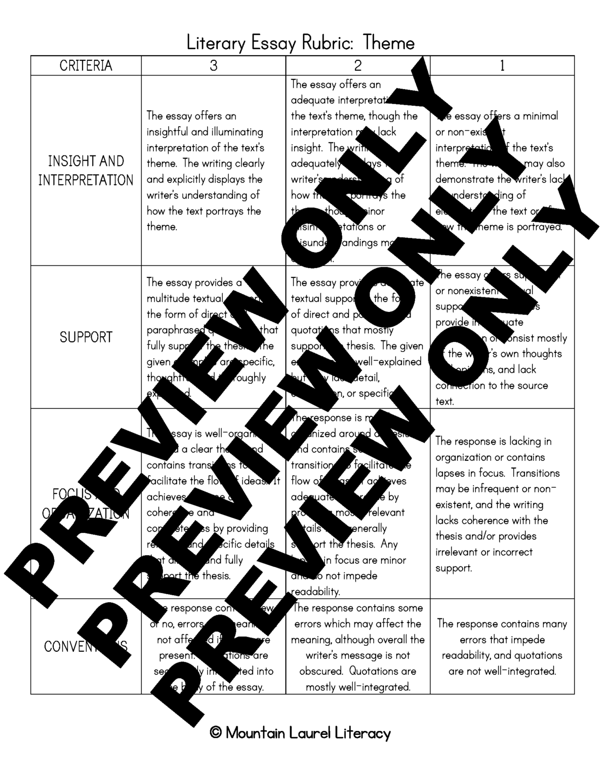 High School Short Story Unit "The Bass, the River, and Sheila Mant ...