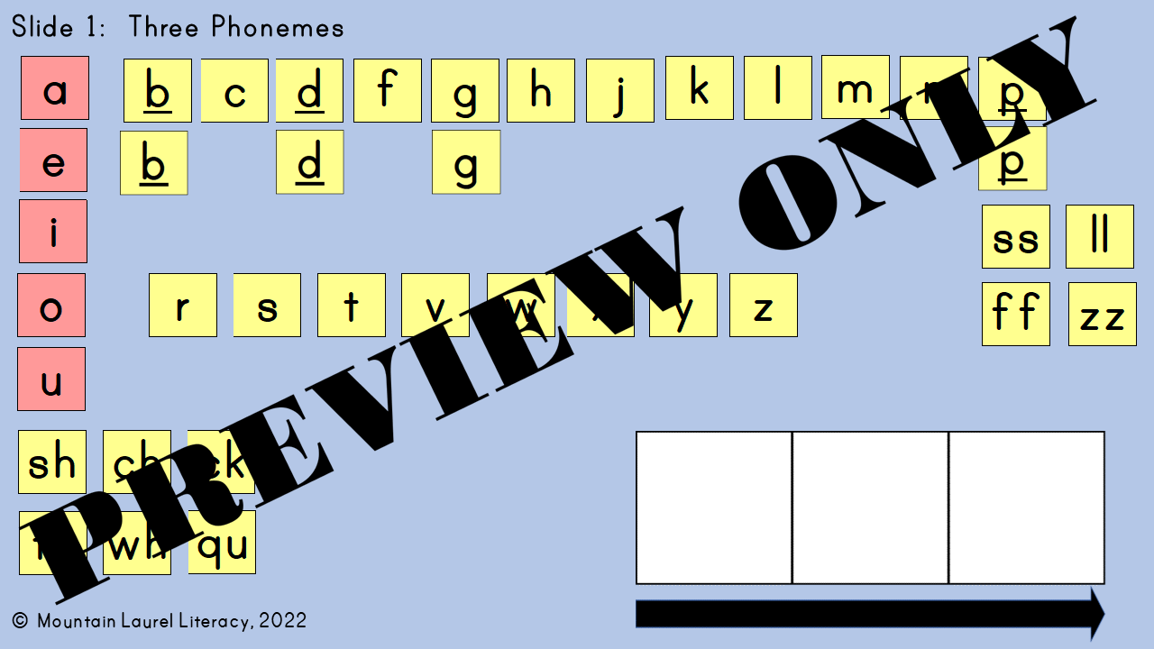 Word Building for Structured Literacy Digital Letter Tiles | Made By ...