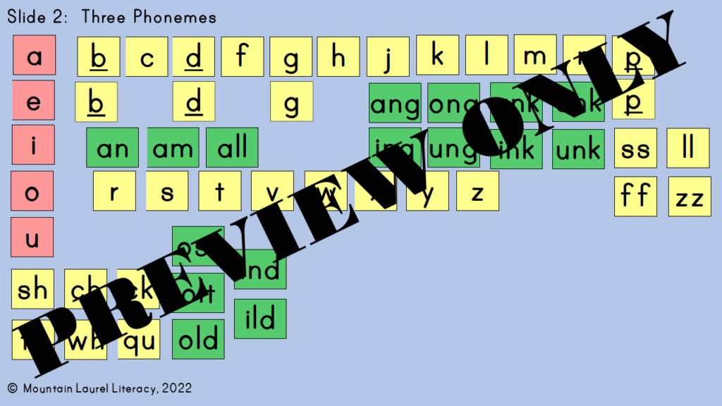 Word Building for Structured Literacy Digital Letter Tiles | Made By ...