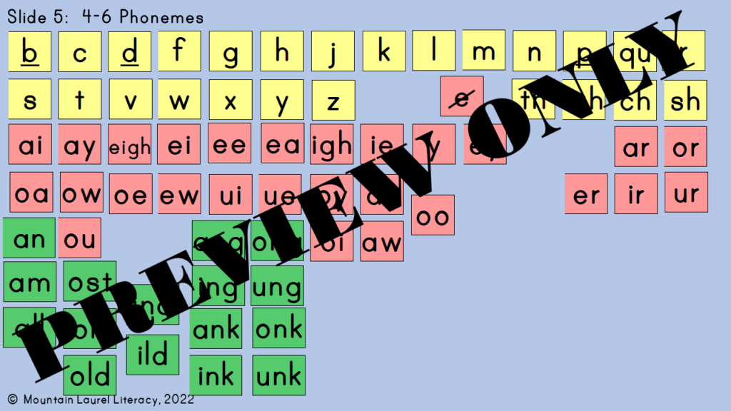 Word Building for Structured Literacy Digital Letter Tiles | Made By ...
