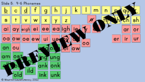 Word Building for Structured Literacy Digital Letter Tiles | Made By ...