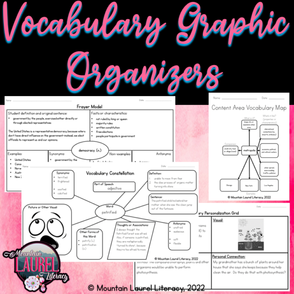 Graphic Organizer Vocabulary Middle and High School ANY SUBJECT AREA ...