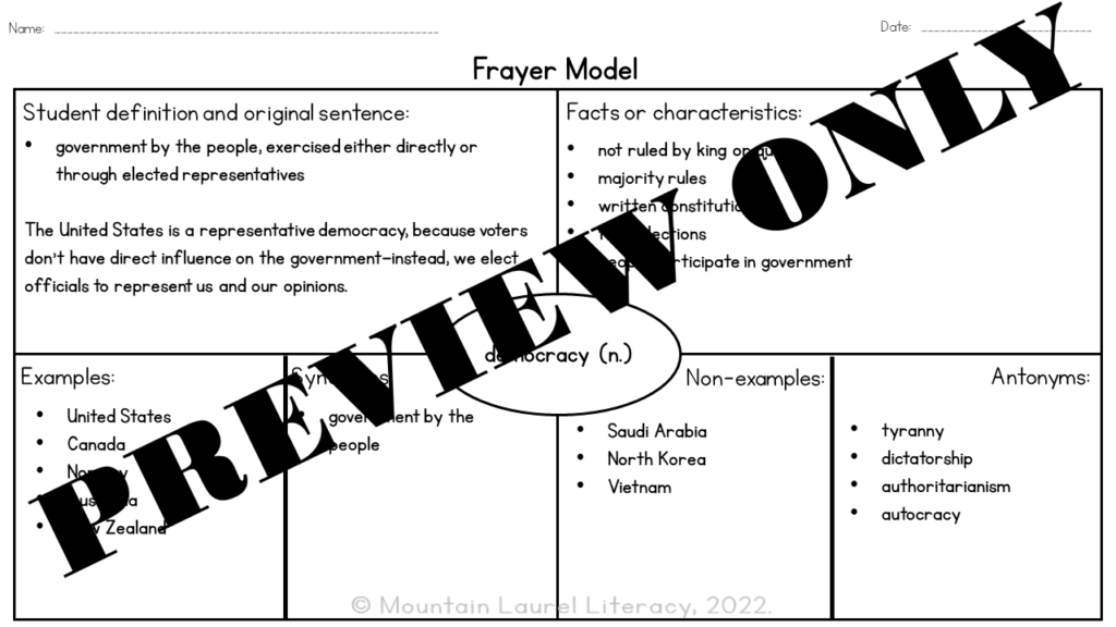 Graphic Organizer Vocabulary Middle and High School ANY SUBJECT AREA ...