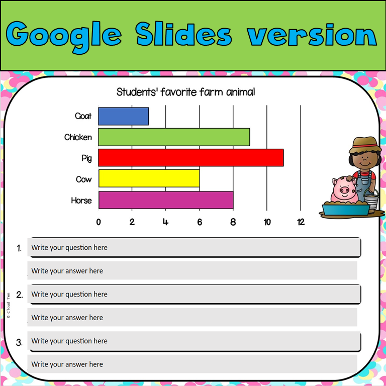 Draw conclusions and generate and answer questions from graphs | Made ...