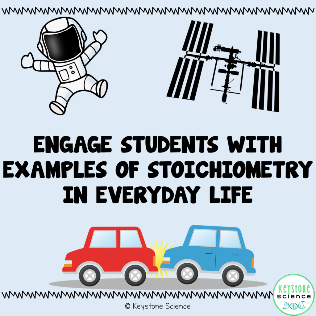 Chemistry Real Life Stoichiometry Application Problems with Answer Key ...