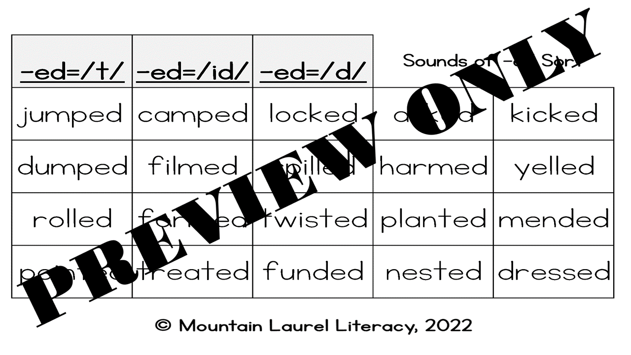 Word Sorts for Suffixes -ed, -s, -es, -tion, -sion Third and Fourth ...