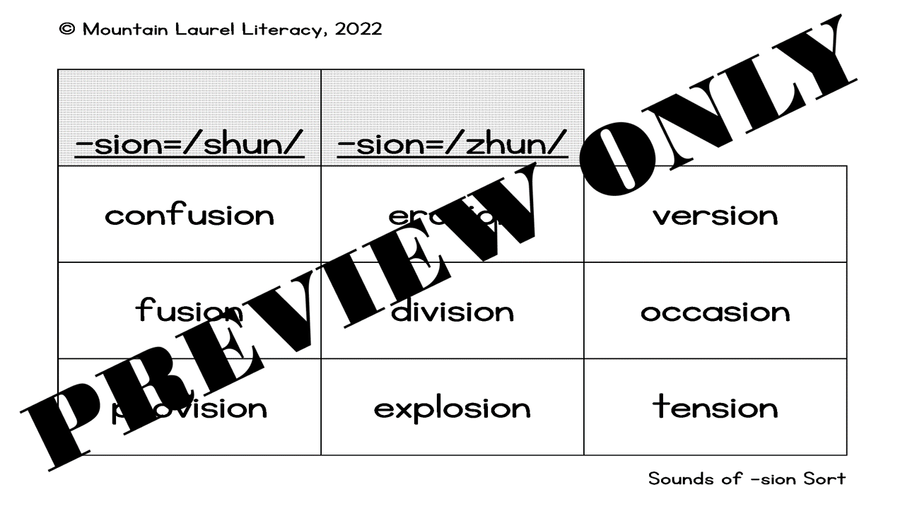 Word Sorts for Suffixes -ed, -s, -es, -tion, -sion Third and Fourth ...