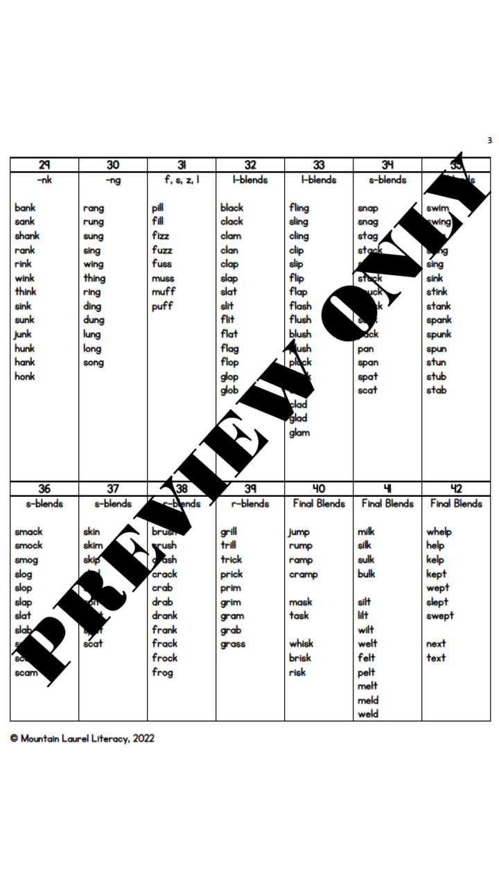 Word Building for Structured Literacy and Explicit Phonics Lessons ...
