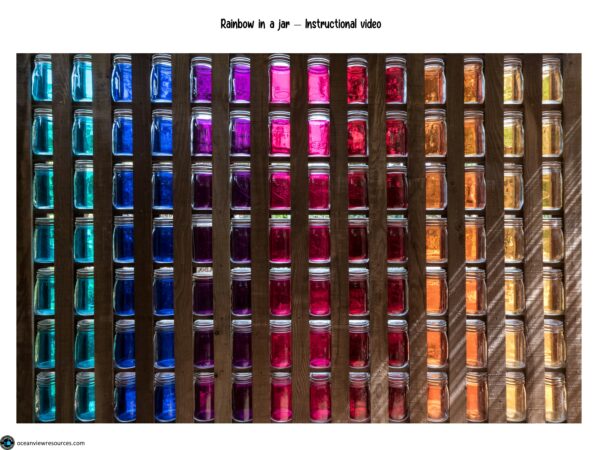 Lucky Science: 7 St. Patrick's Day Experiments | Made By Teachers