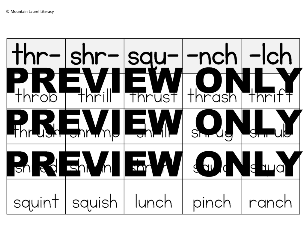 Word Sorts for Blends First Grade | Made By Teachers