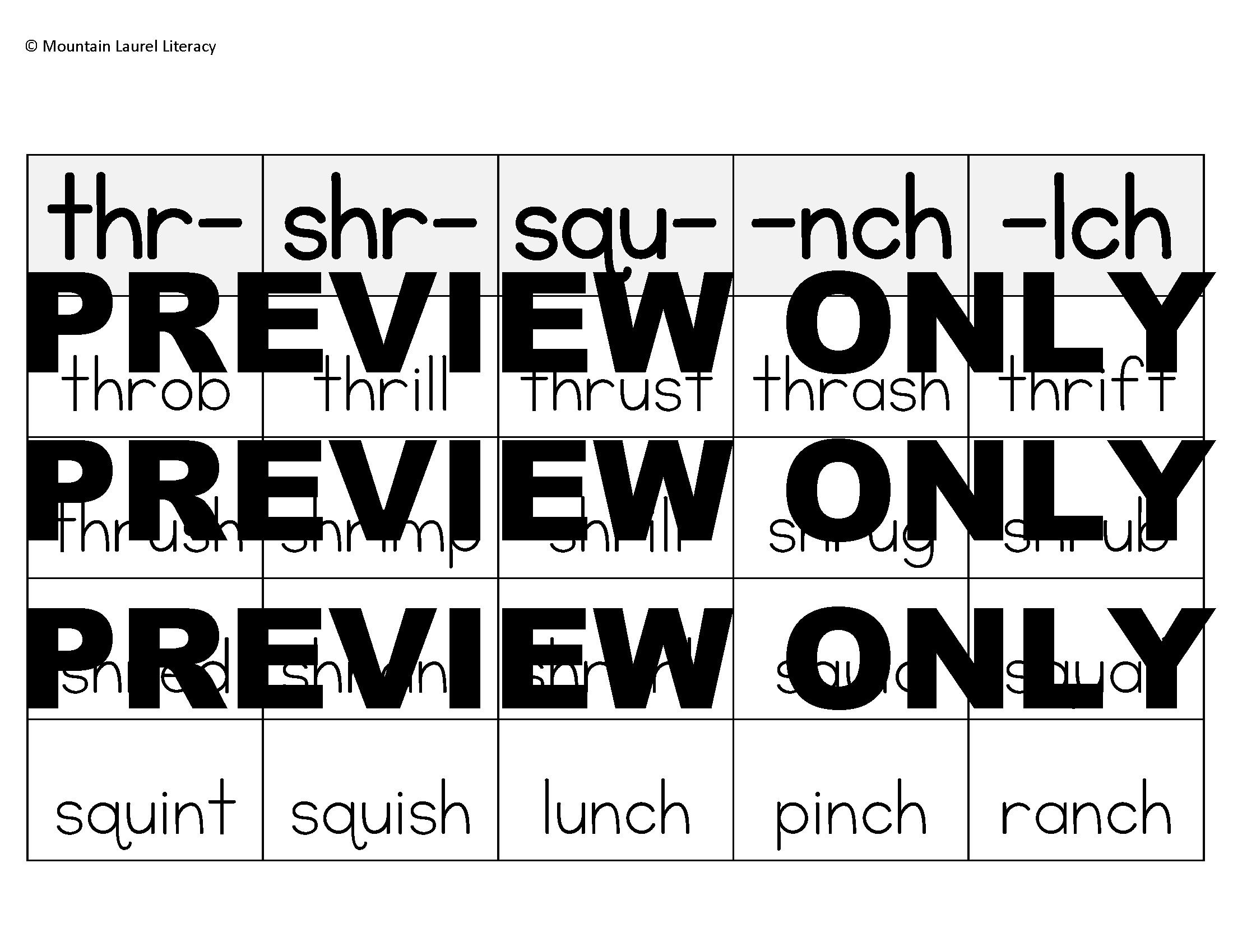 Word Sorts for Blends First Grade | Made By Teachers