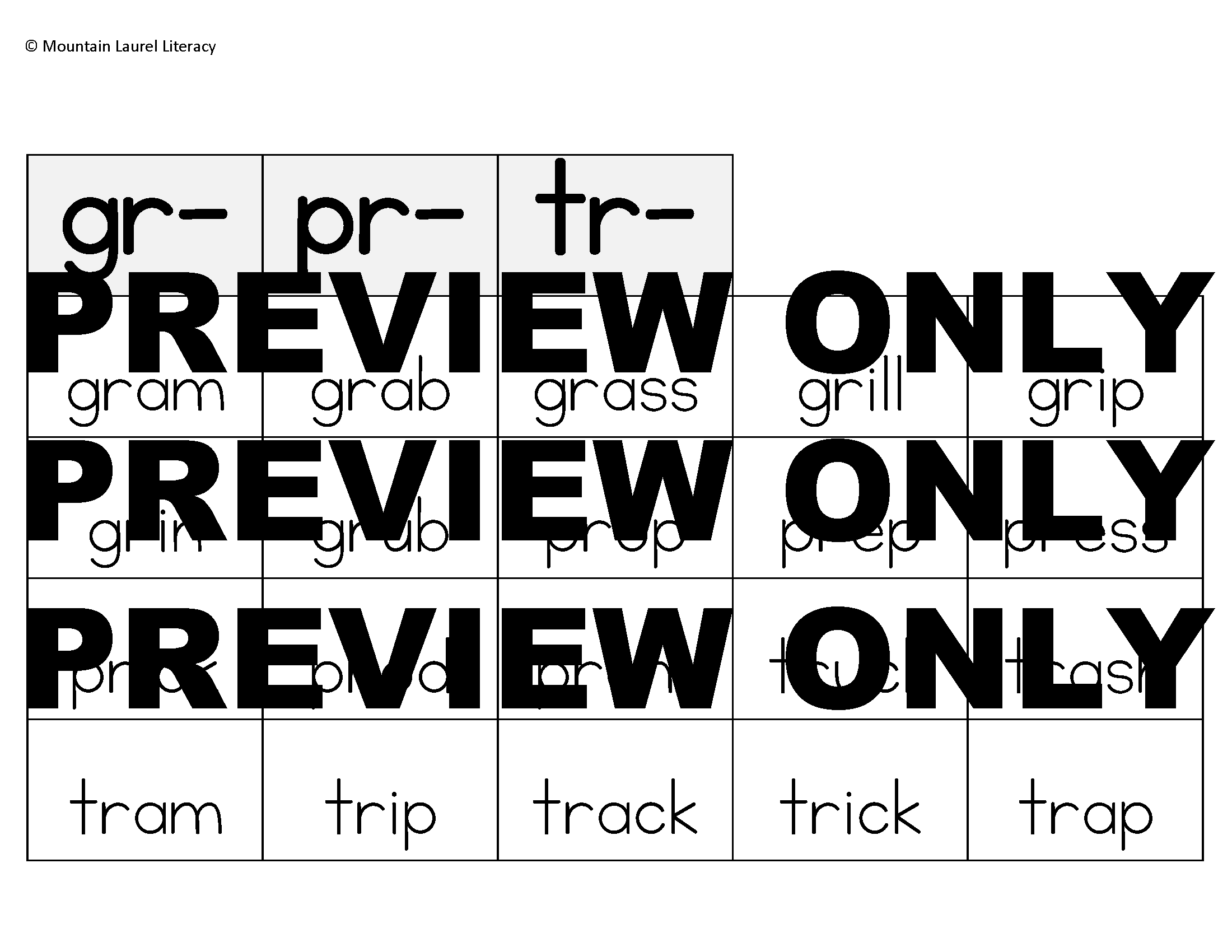 Word Sorts for Blends First Grade | Made By Teachers
