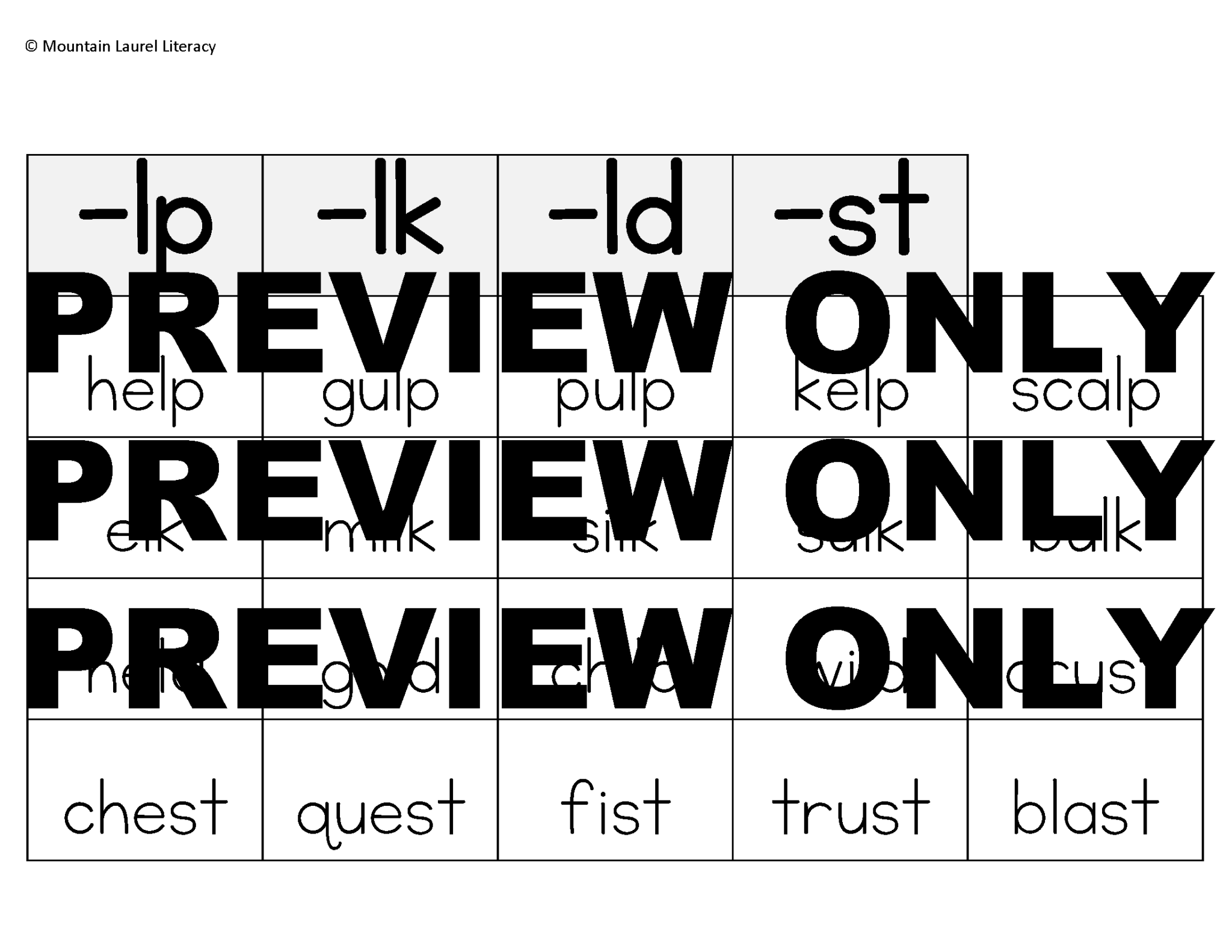 Word Sorts for Blends First Grade | Made By Teachers
