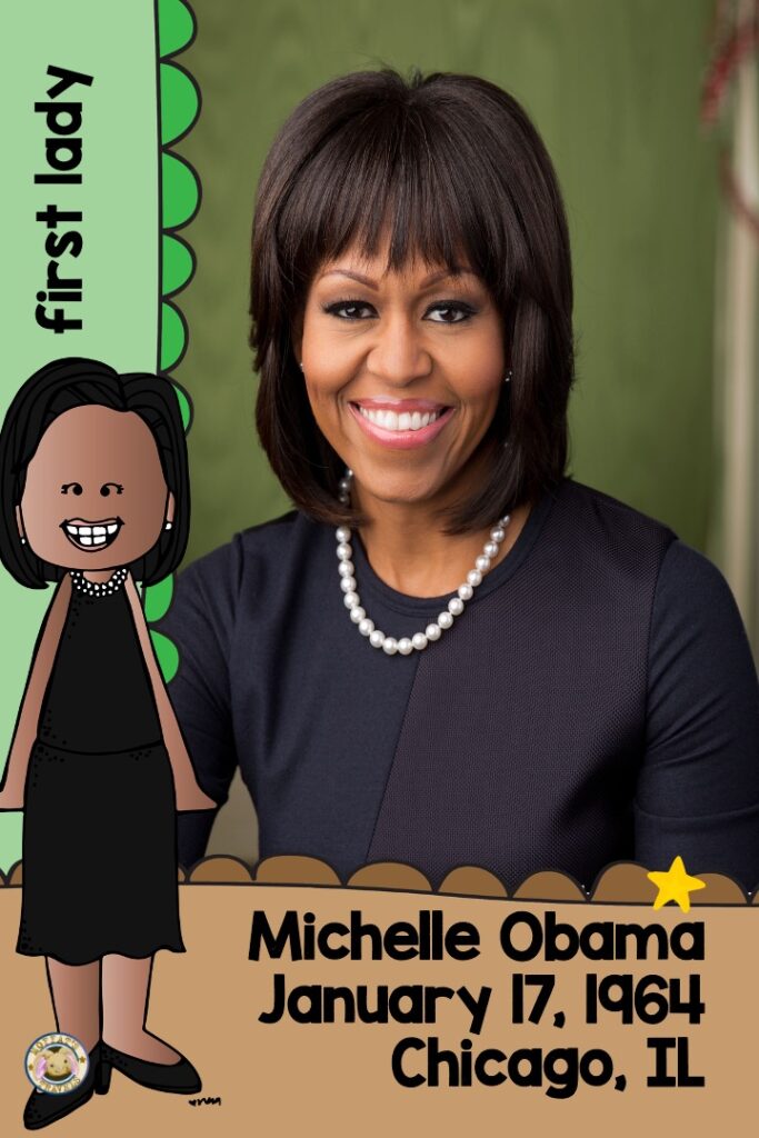 CLASSROOM DECOR History All Year: Mini Portraits-January Biographies ...