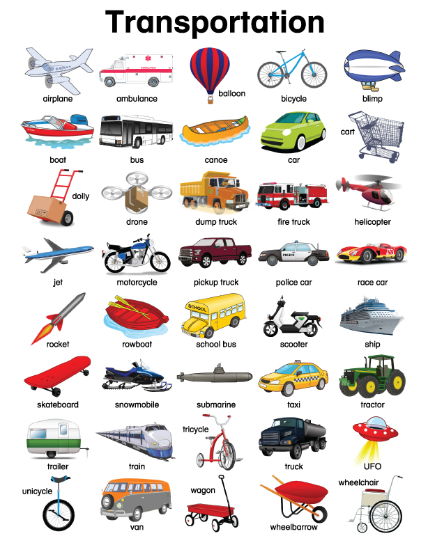 Transportation I Have Who Has Activity Set | ESL ELL Newcomer Game ...