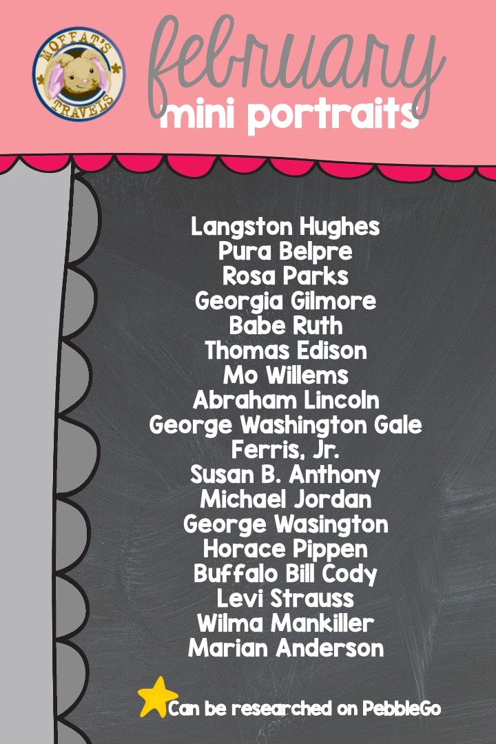 CLASSROOM DECOR History All Year: Mini Portraits-February Biographies ...