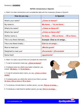 Introductions in Spanish Mini Lesson Plan for Spanish 1 (Leccion ...