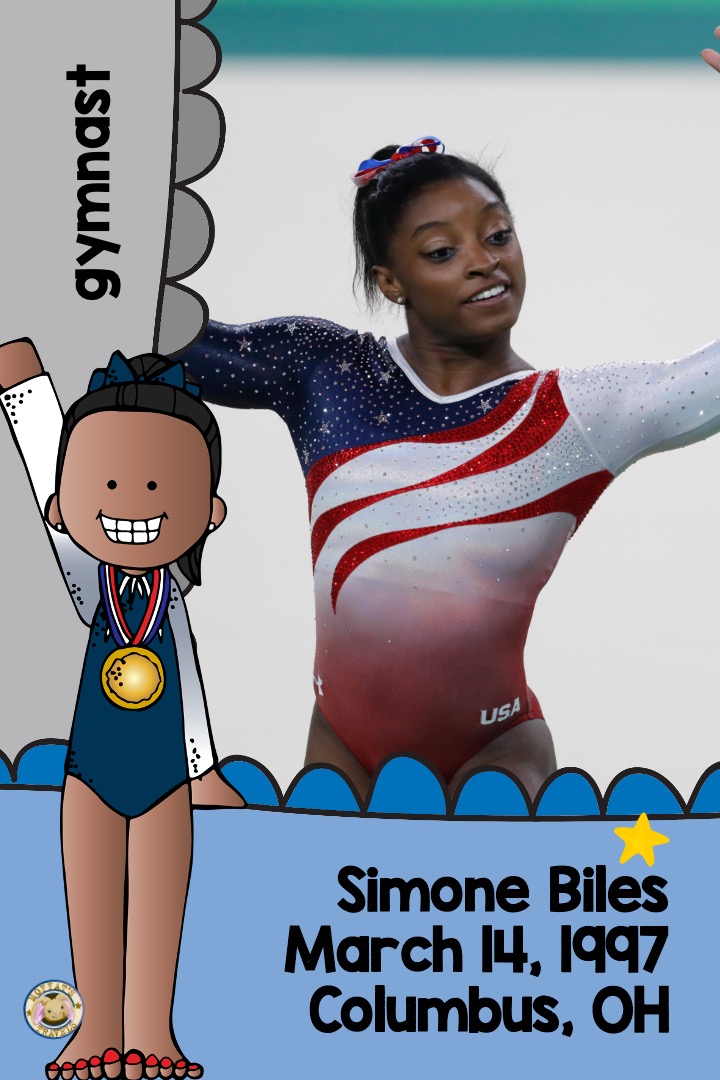 CLASSROOM DECOR History All Year: Mini Portraits-March Biographies ...