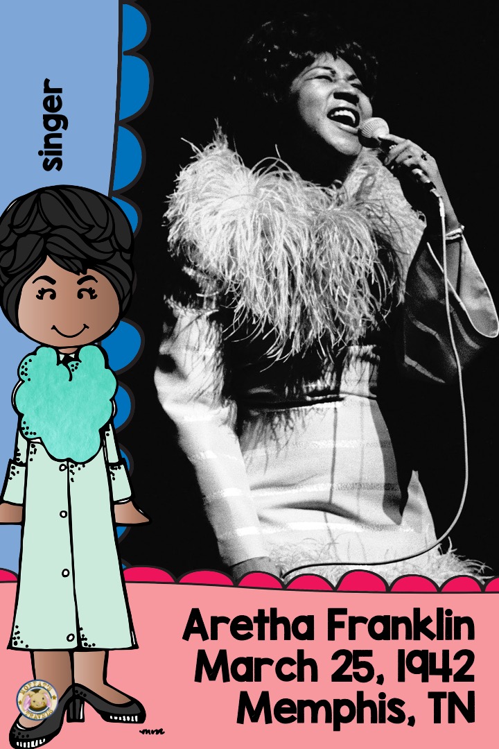 CLASSROOM DECOR History All Year: Mini Portraits-March Biographies ...