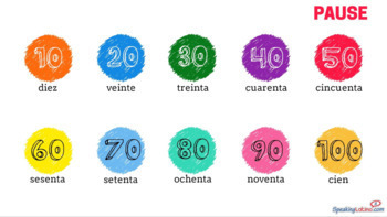 Numbers 0-100 in Spanish Mini Lesson Plan for Spanish 1 (Lección ...
