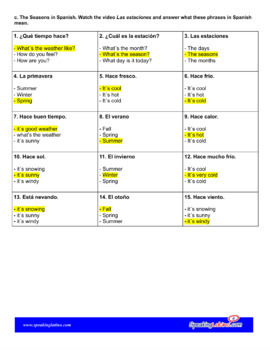 Days of the Week, Months of the Year, Seasons and Weather in Spanish ...