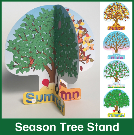 Four Seasons Tree Stand ESL ELL Newcomer Activity | Made By Teachers