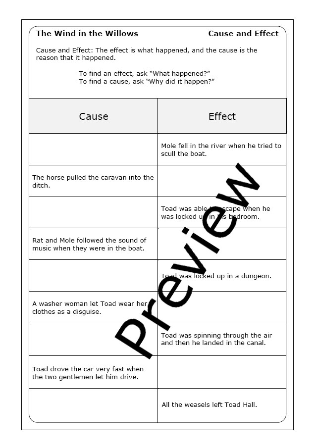Kenneth Grahame "The Wind in the Willows" worksheets | Made By Teachers