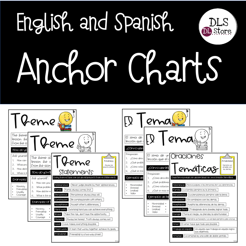 English & Spanish - Deep into Theme - El tema | Made By Teachers