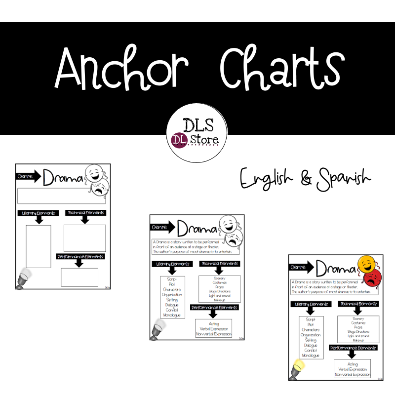 Deep into Drama - English & Spanish | Made By Teachers