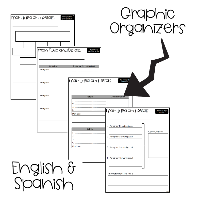 Deep into Main Idea & Details. Spanish & English Mini Lessons | Made By ...