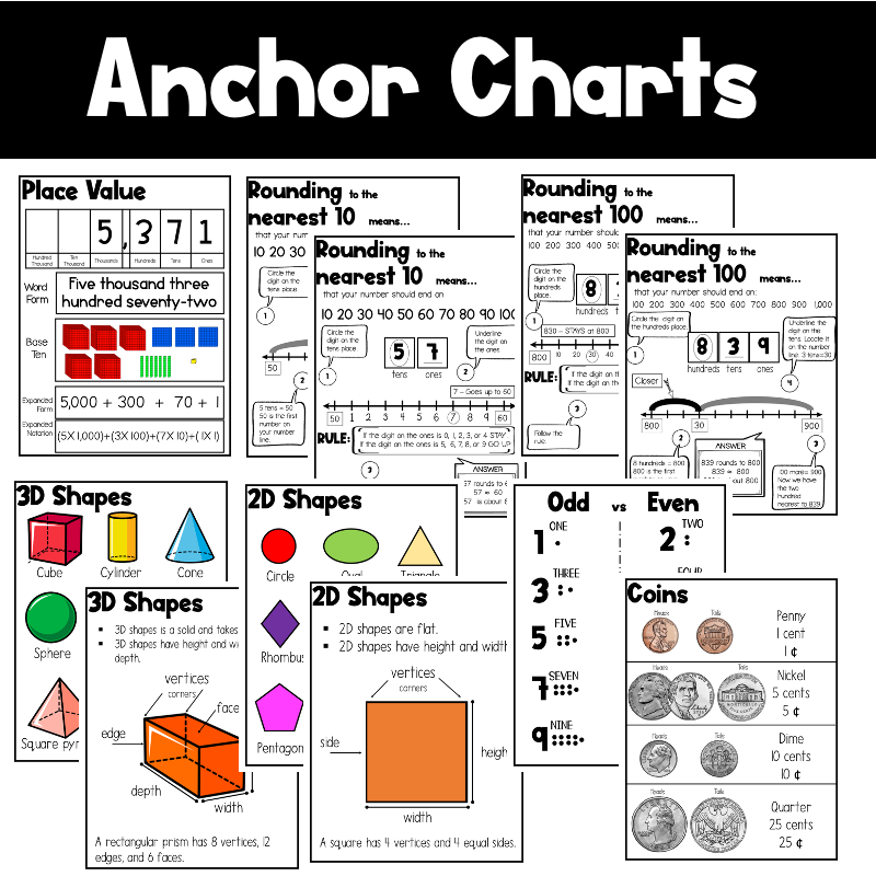 Math Daily Practice / Dry Erase Binder / Fundamentals practice | Made ...