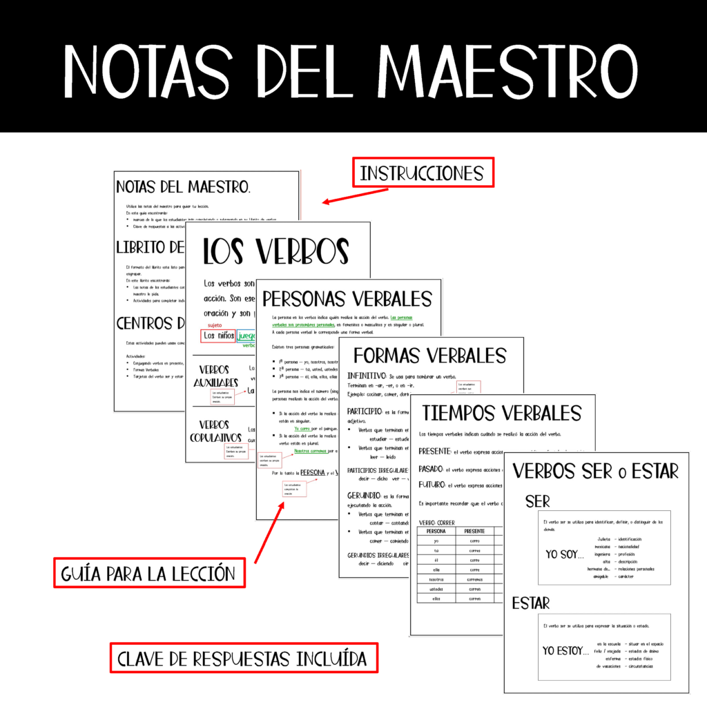 Spanish Verbs - Verbos | Made By Teachers