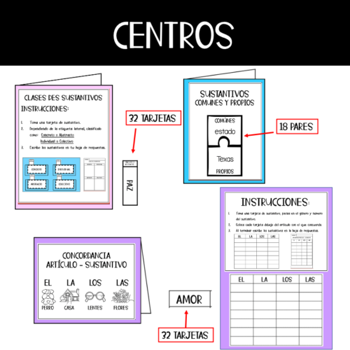 Spanish Nouns / Sustantivos | Made By Teachers