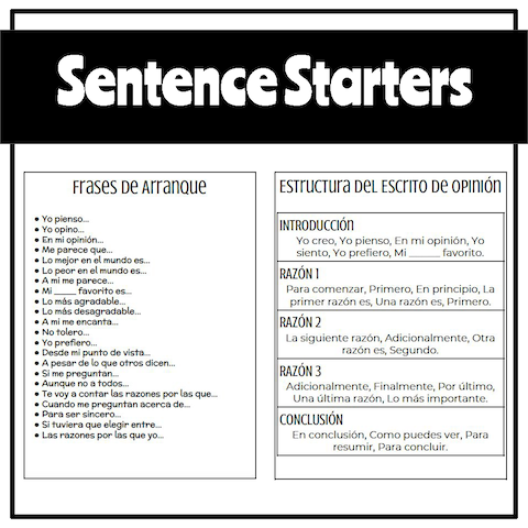 Spanish Opinion Writing / Escrito de Opinión | Made By Teachers