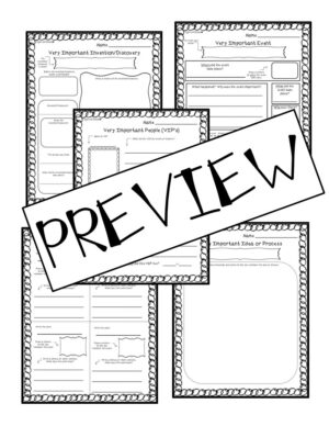 Note Taking for Beginners | Made By Teachers